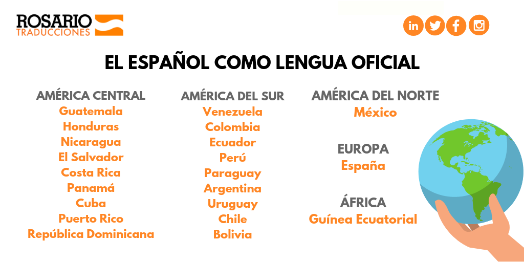 LATINOAMÉRICA: MUCHO MÁS QUE UNA LENGUA EN COMÚN - Rosario Traducciones ...