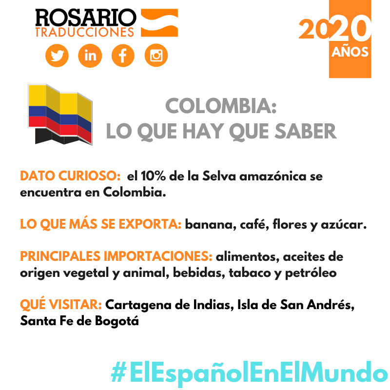 10 DATOS CURIOSOS SOBRE COLOMBIA, EL PAÍS DEL EJE CAFETERO - Rosario ...